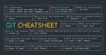 List of Ultimate Cheat Sheets For Beginer Developers 2024