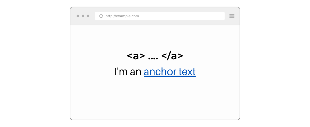 Everything You Need to Know About Anchor Text - RedBlink