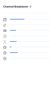 AI Due Diligence: Key Steps, Best Practices & Checklist [GUIDE]
